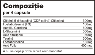Neuro Optimizer Secom®
