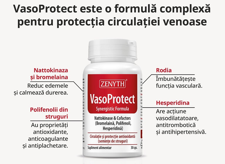 Probleme de circulatie vara? Iata cum elimini senzatia de „picioare grele“!